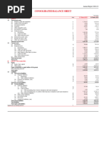 Burberry Annual Report - 2024 | PDF | Equity (Finance) | Earnings Per Share