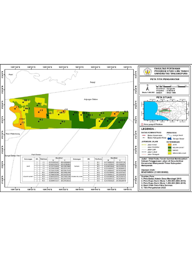 Peta Titik p New | PDF