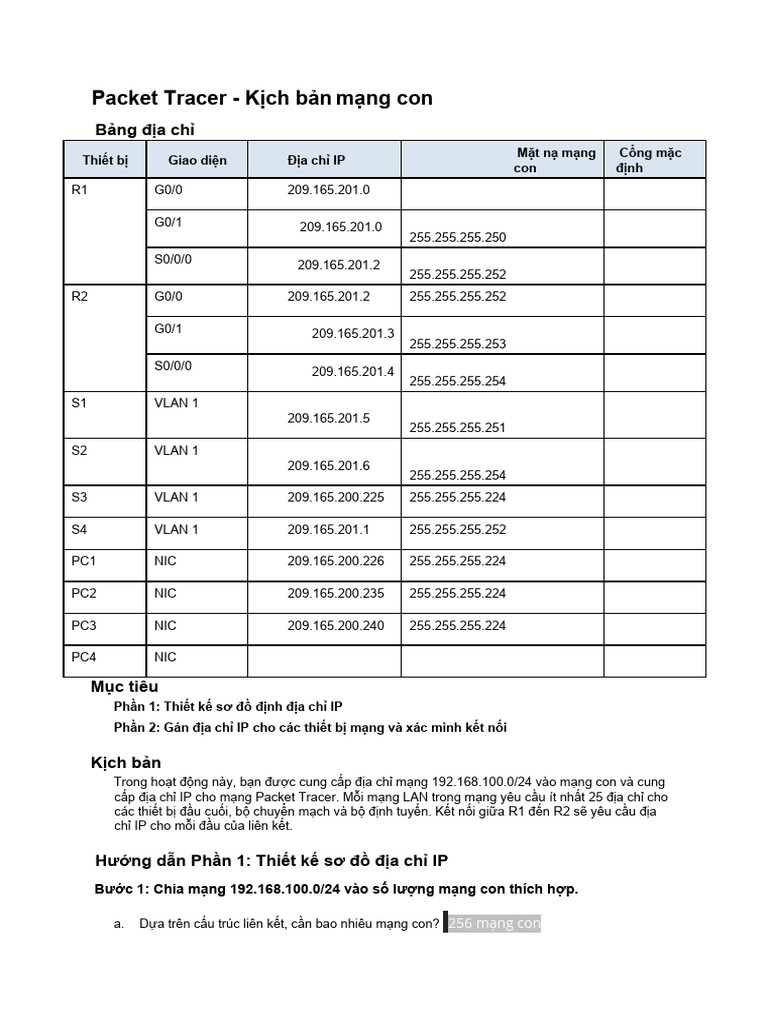 11 7 5 Packet Tracer Subnetting Scenario Vi Pdf