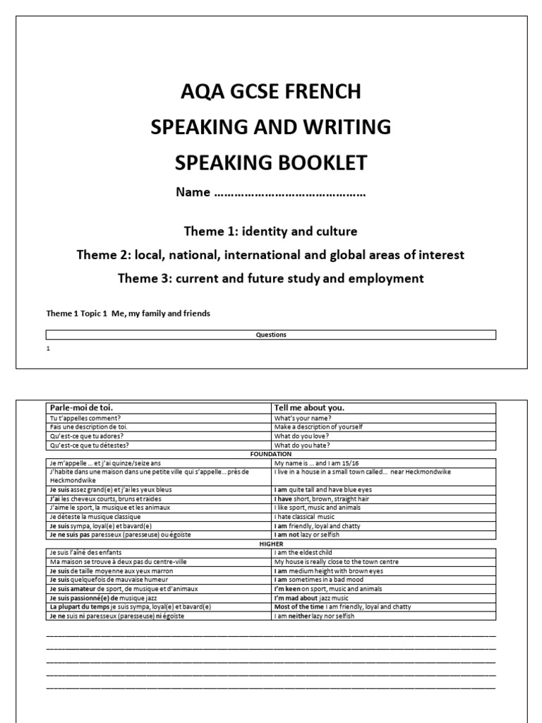 GCSE French Speaking Booklet | PDF