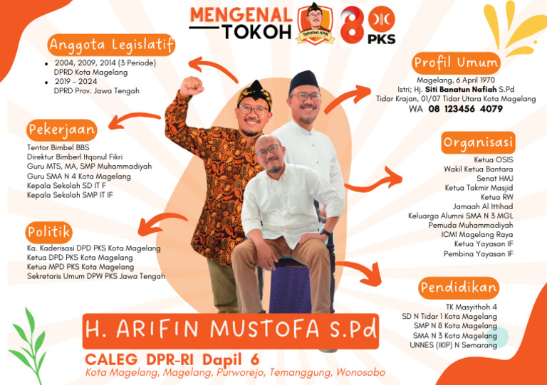 Mengenal Tokoh Arifin Mustofa | PDF