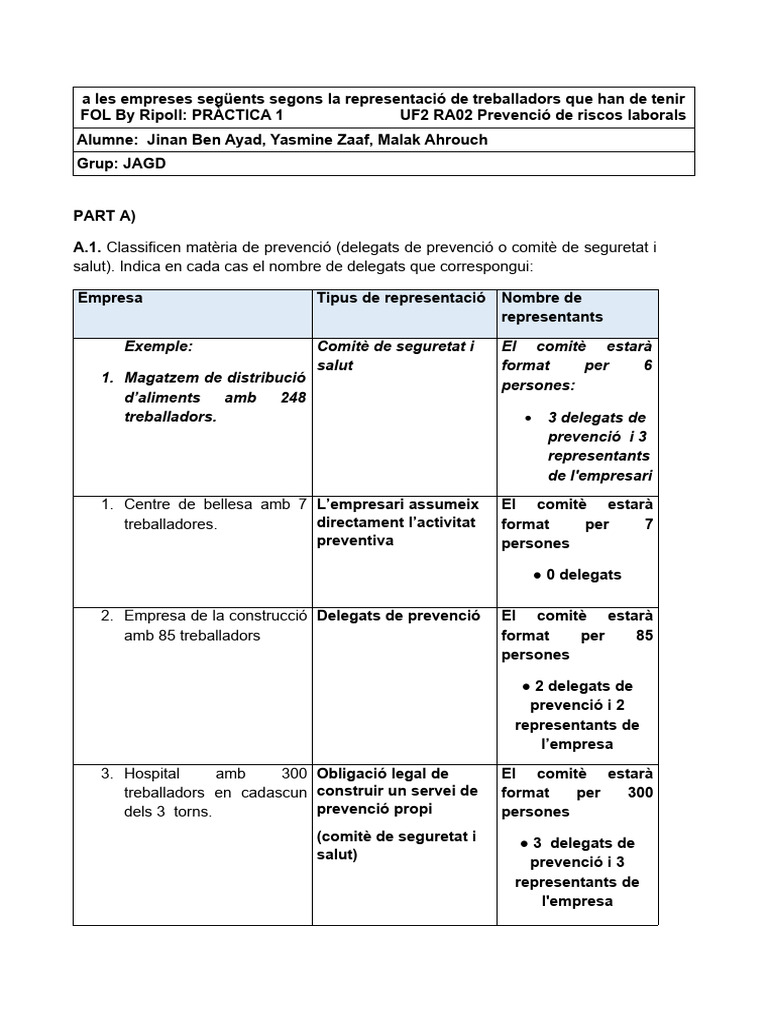 Pràctica UF2-RA02 Individual | PDF