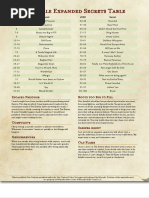 Latin Wizard Spell Names | PDF