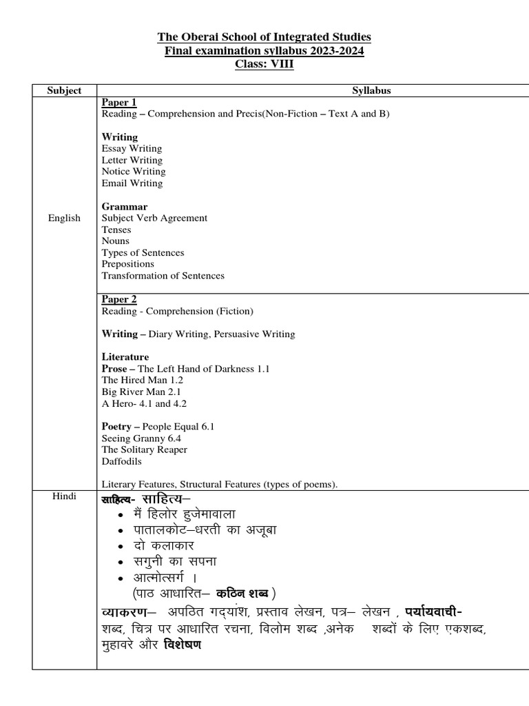 Class VIII-Final Examination Syllabus 2023-2024 - 231223 - 112059 | PDF