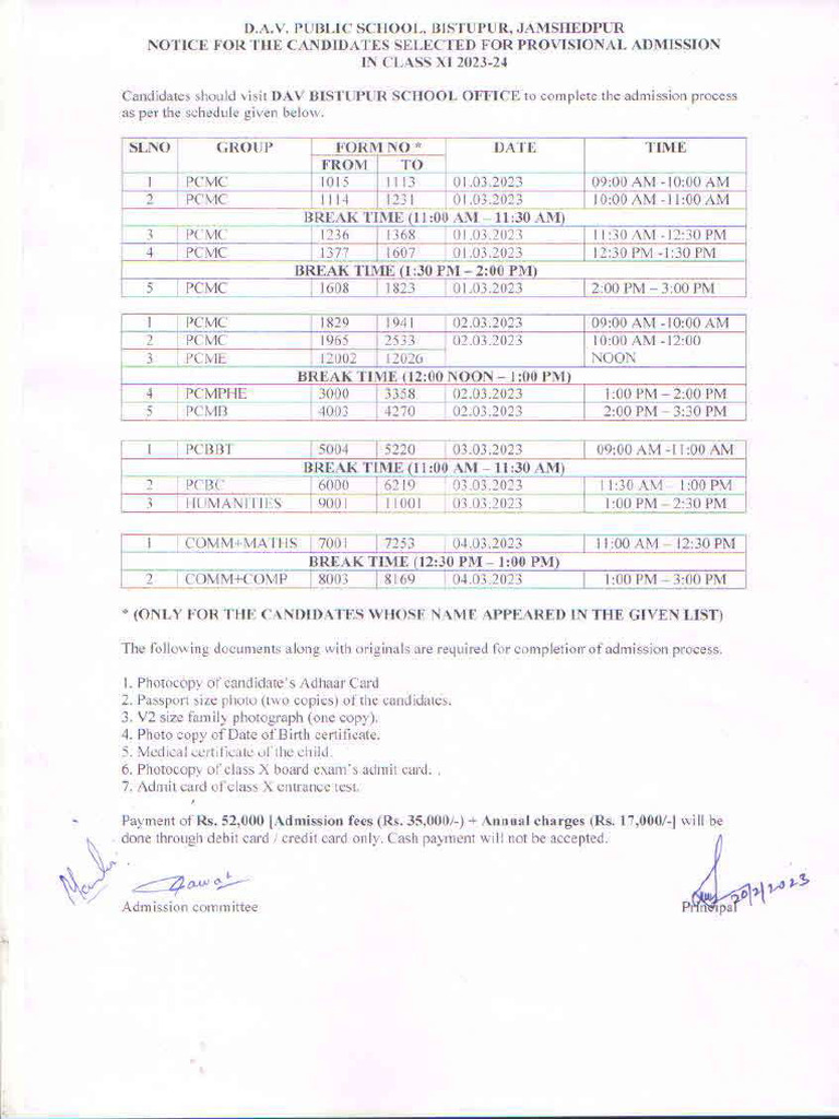 Result - Final Non - Dav | PDF