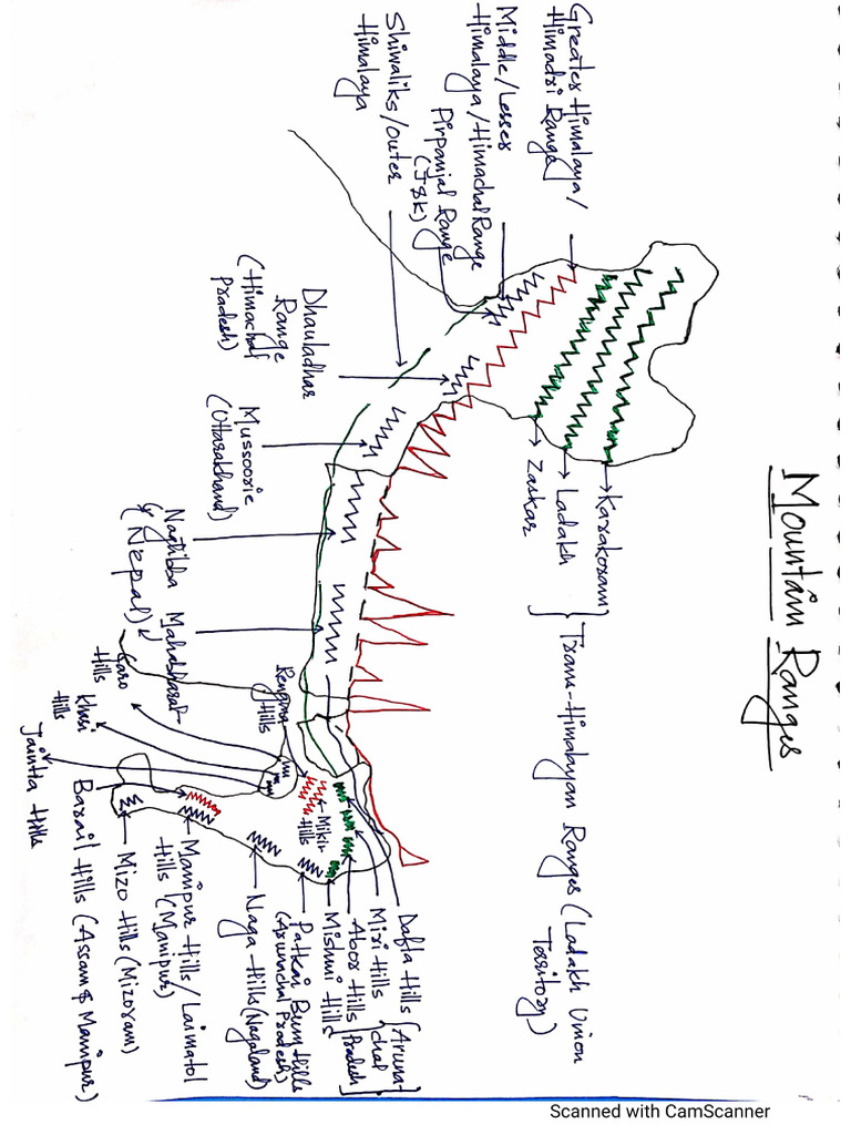 2.) Mountain Ranges in North India | PDF