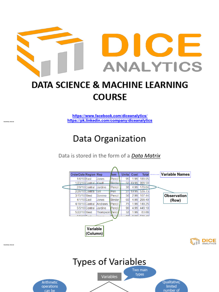 2) Basic Chart Reading | PDF