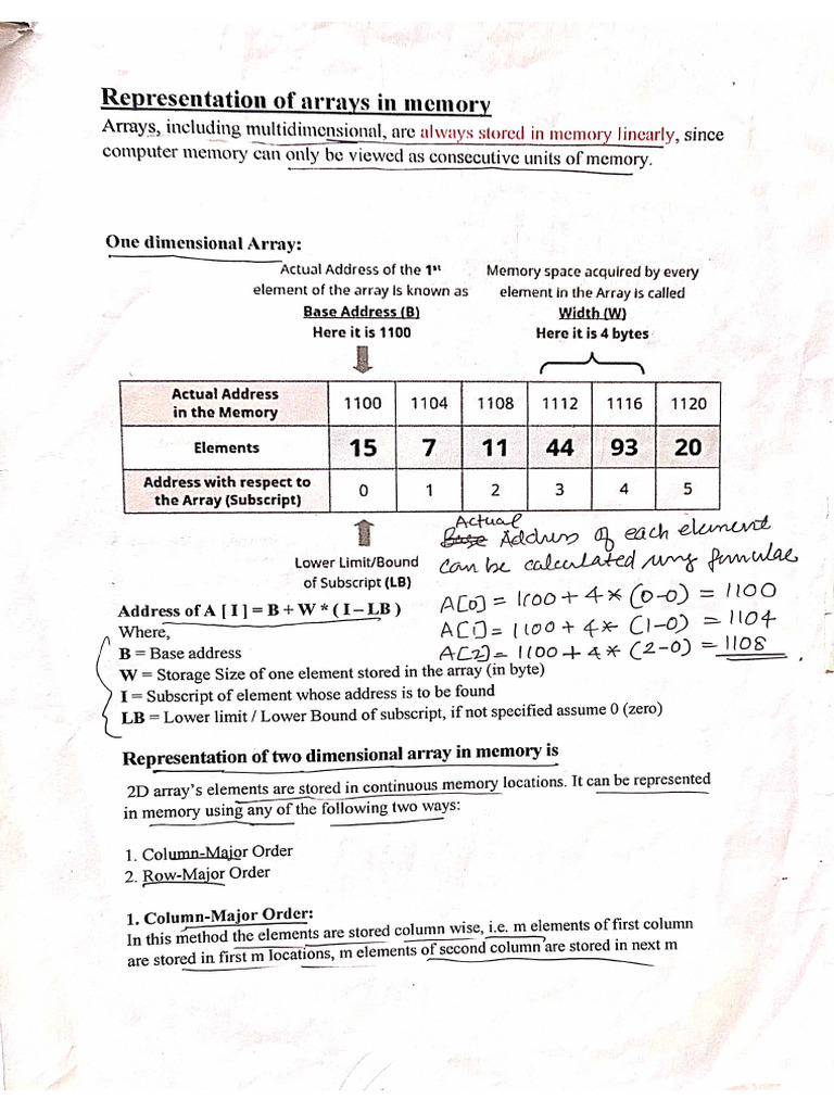 Representaion of Arrays in Memory | PDF