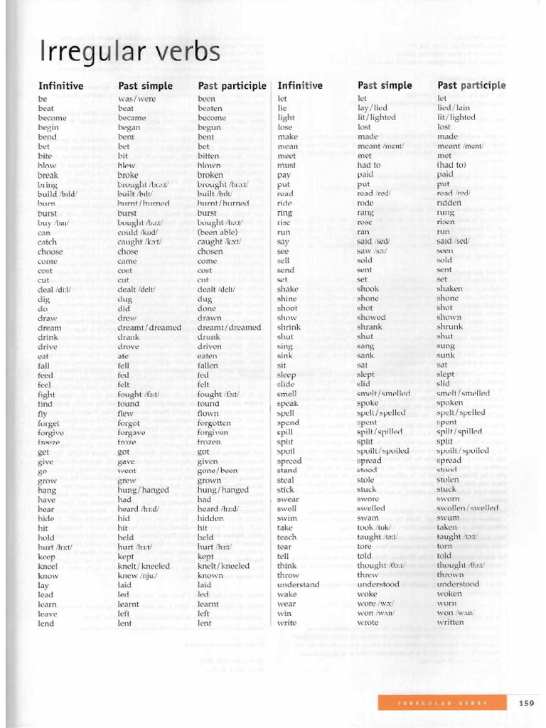 Irregulars Verbs | PDF