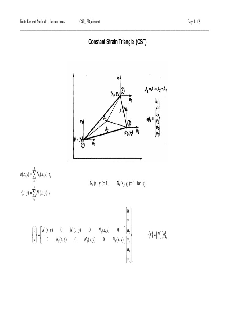 FEM 1 8 CST 2delement | PDF