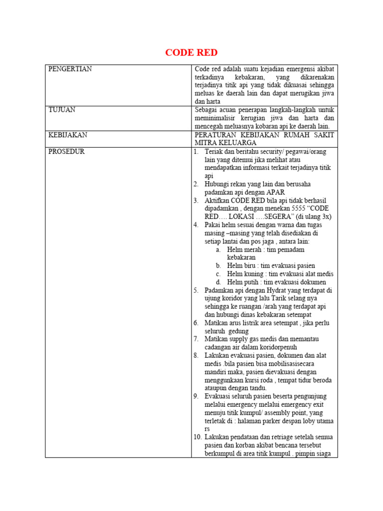 Code Red, Code Green | PDF