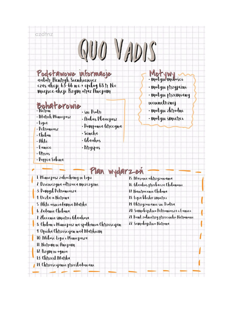 Quo Vadis | PDF