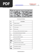 Baofeng UV 5R Programming Guide | PDF | Radio | Radio Technology