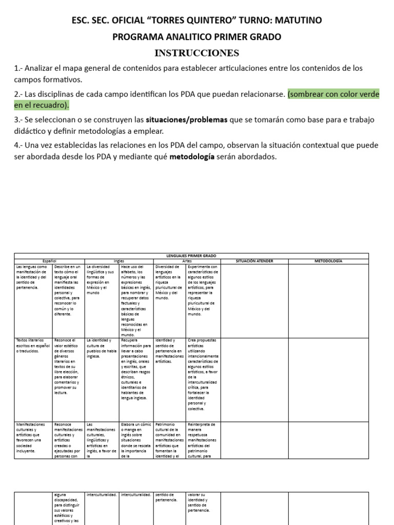 Actividad Primer Grado | PDF | Mesoamérica | México