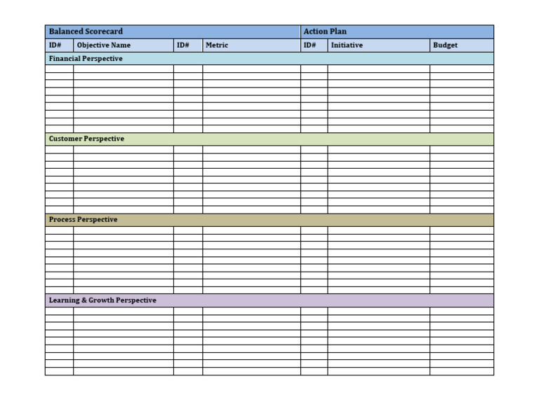 Balanced Scorecard Worksheet | PDF | Business | Economies