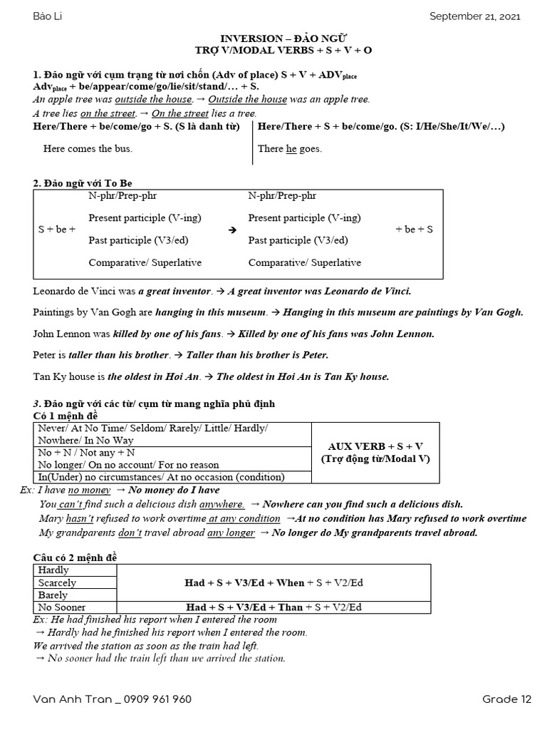 Inversion in English Grammar Explained | PDF
