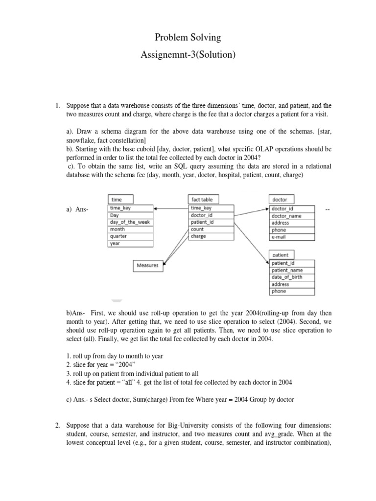 Ps Assignment - Solution | Download Free PDF | Data Warehouse | Spatial ... Ps Assignment - Solution | Download Free PDF | Data Warehouse | Spatial ...