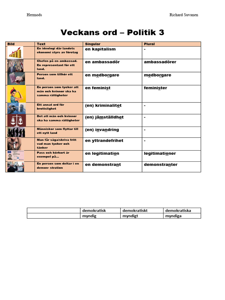 Veckans Ord 3 Politik | PDF