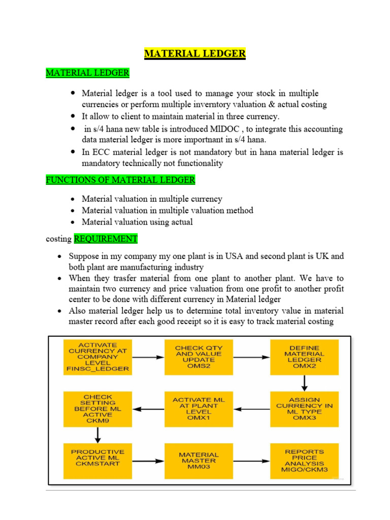 Lecture 3 Material Ledger | PDF