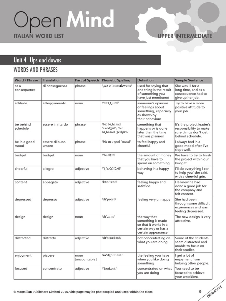 Italian Word List for Upper Intermediate | PDF