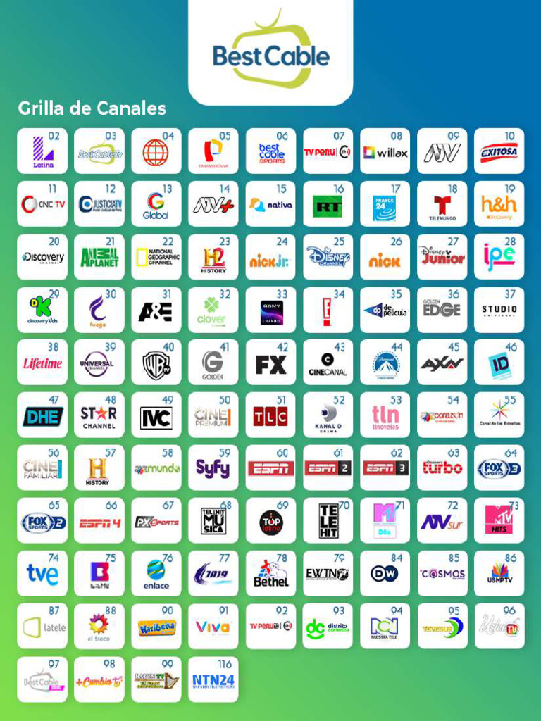 Grilla-Canales Best Cable | PDF
