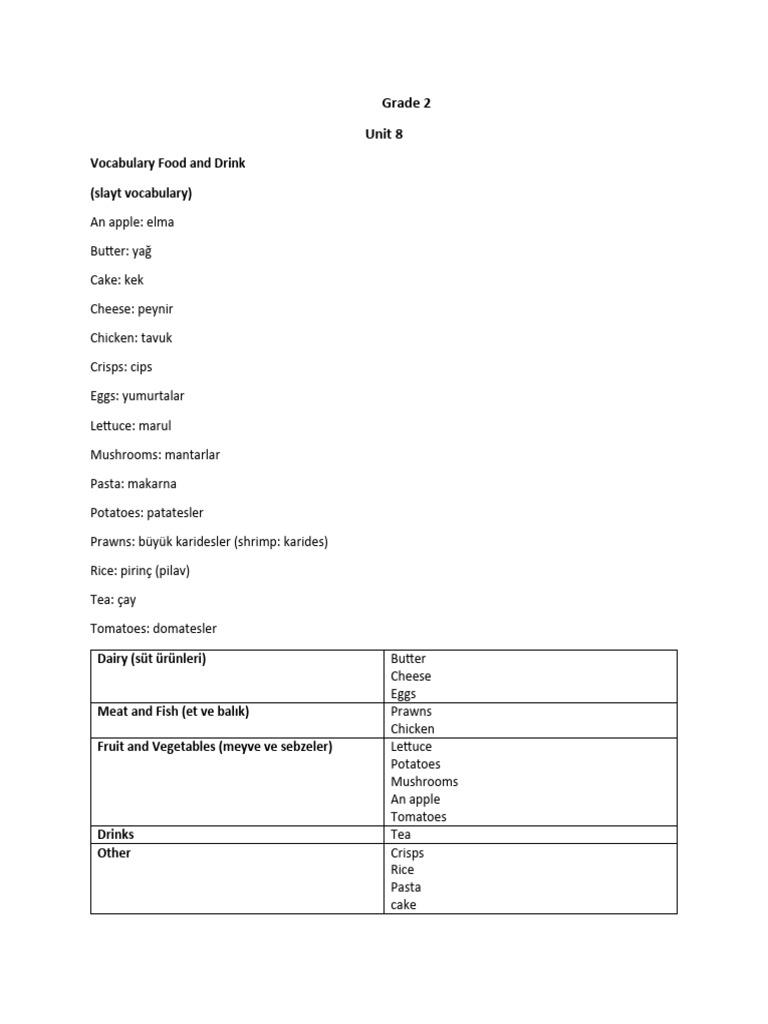 Grade 2 Unit 8 | PDF