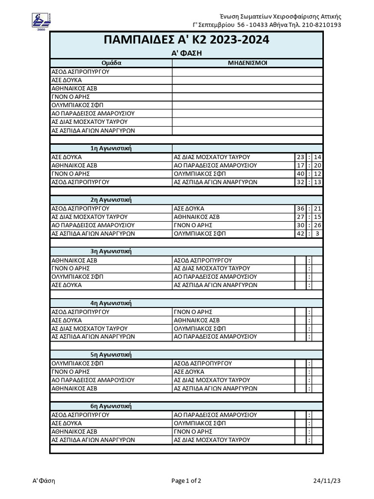 Ppa k2 Apotelesmata A Fasi 2023-2024 02 | PDF