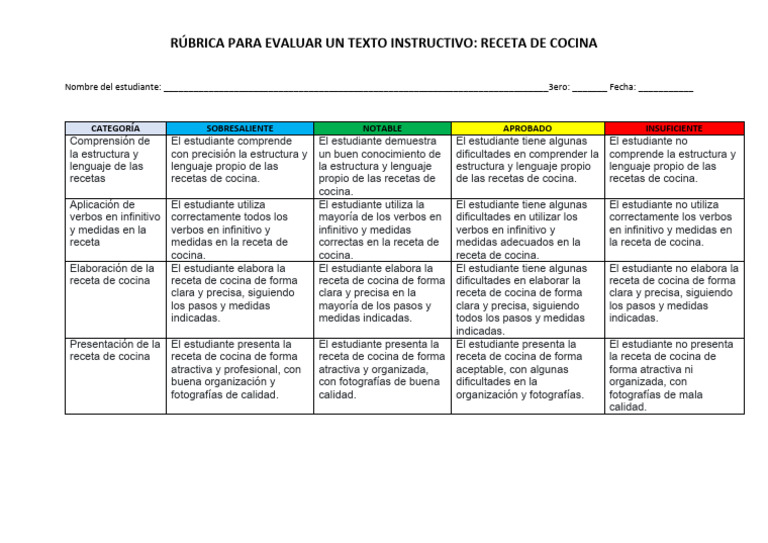 Rubrica para Evaluar Un Texto Instructivo | PDF
