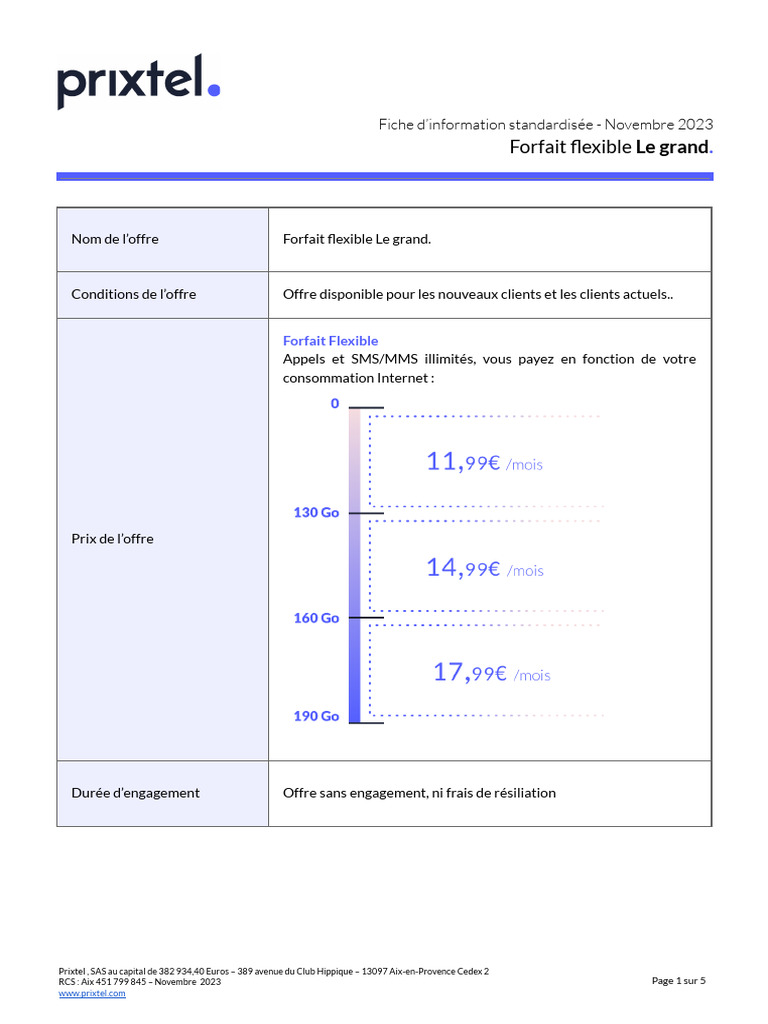 PXL GT FIS Le Grand | PDF