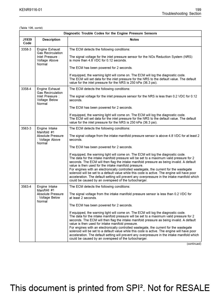 1204E - 1206E Troubleshooting KENR9116-01-199 | PDF | Technology ...