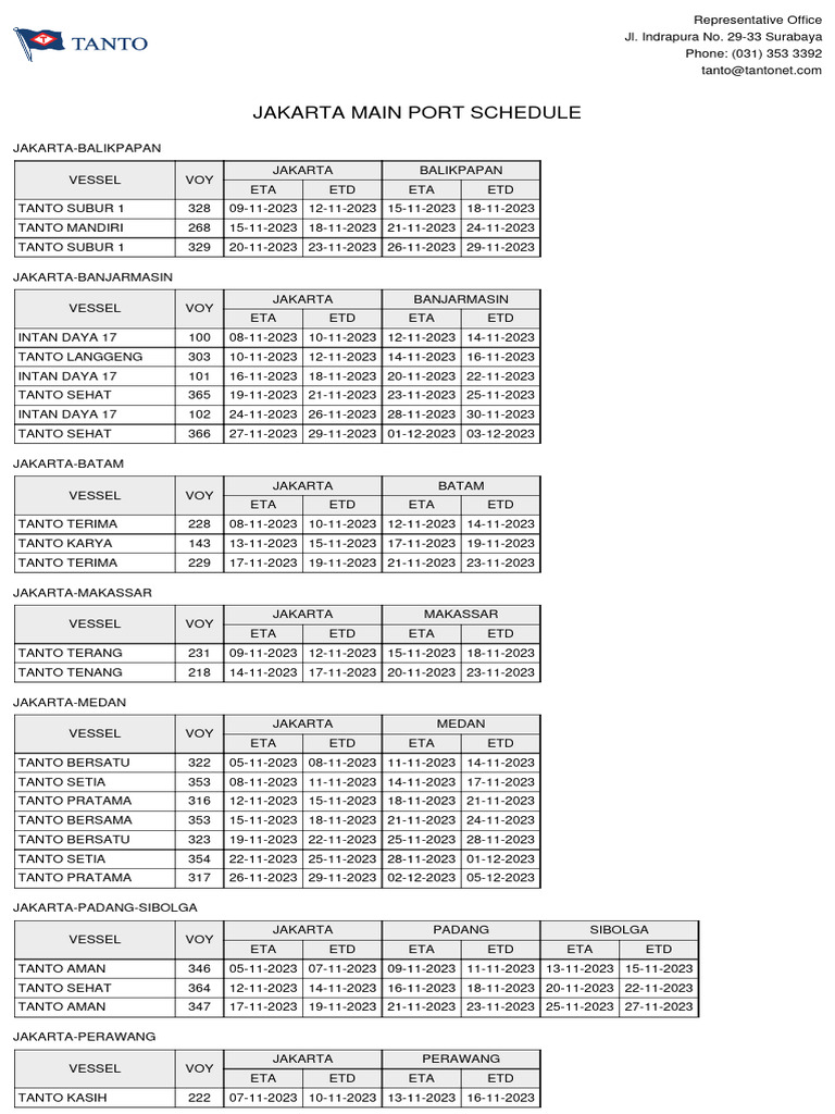 Main Port Schedule - JAKARTA | PDF