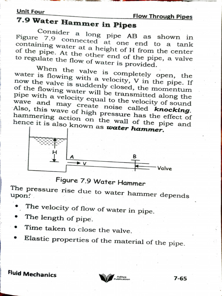 FM Unit 4 Theory Only | PDF
