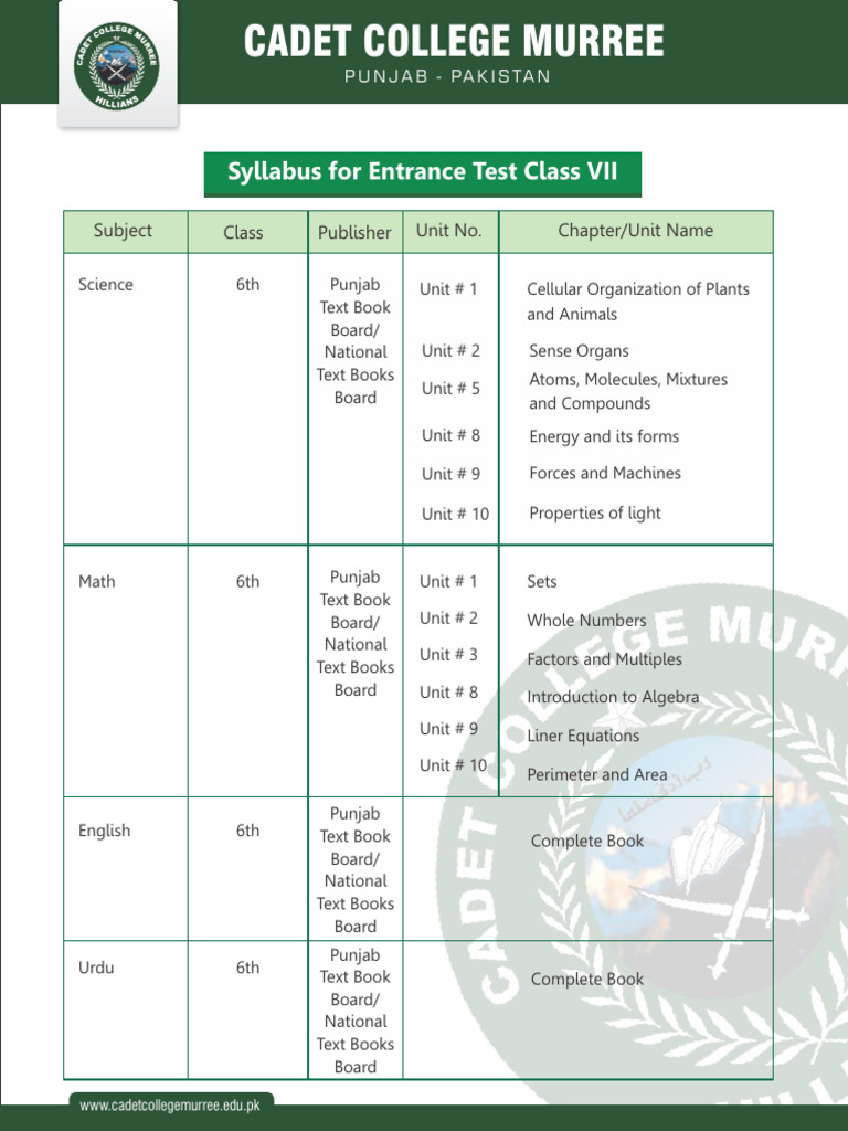 Cadet College Murree: Syllabus For Entrance Test Class VII | PDF