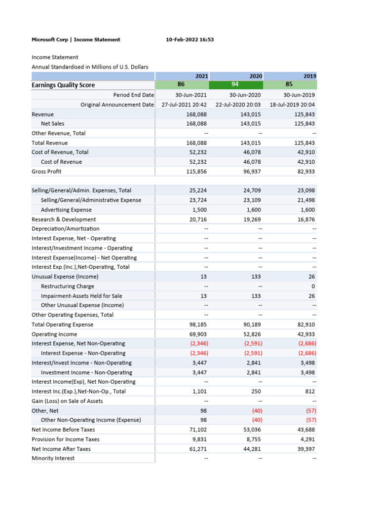 Excel & FM - Interview - Unsolved | PDF