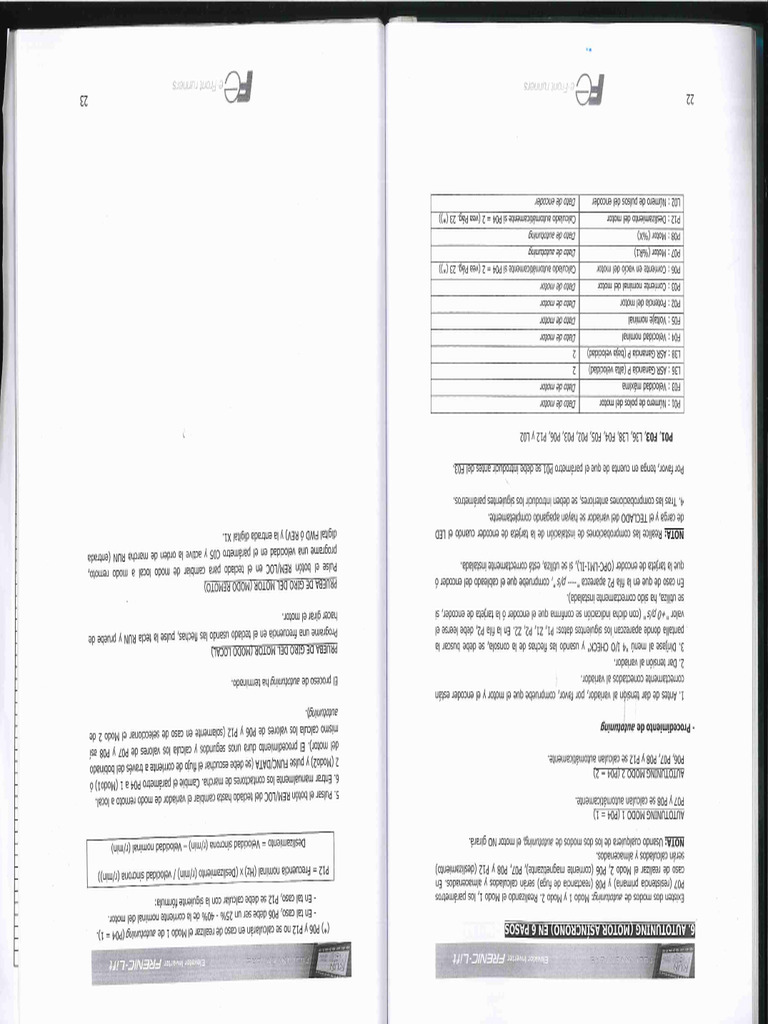 Autotunig Reductor | PDF