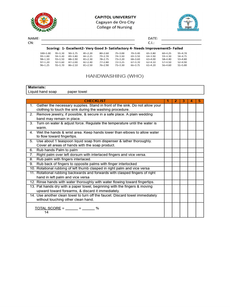 Rle 104 107 Checklist 2021 Google Docs | PDF