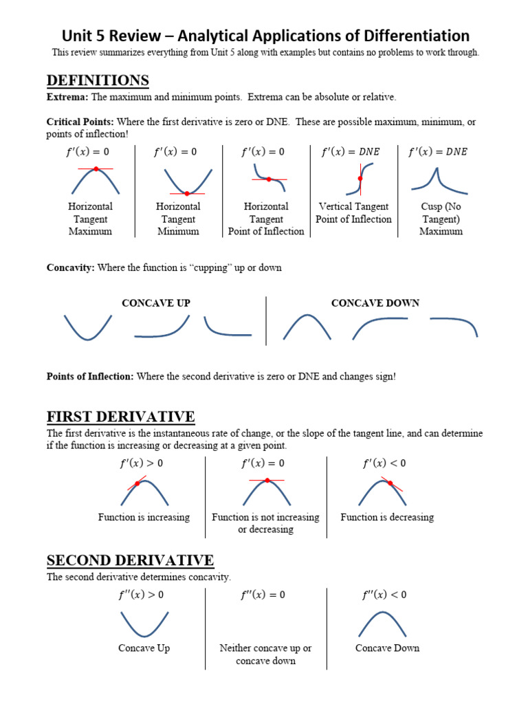 Analytical Differentiation Review | PDF | Derivative | Tangent
