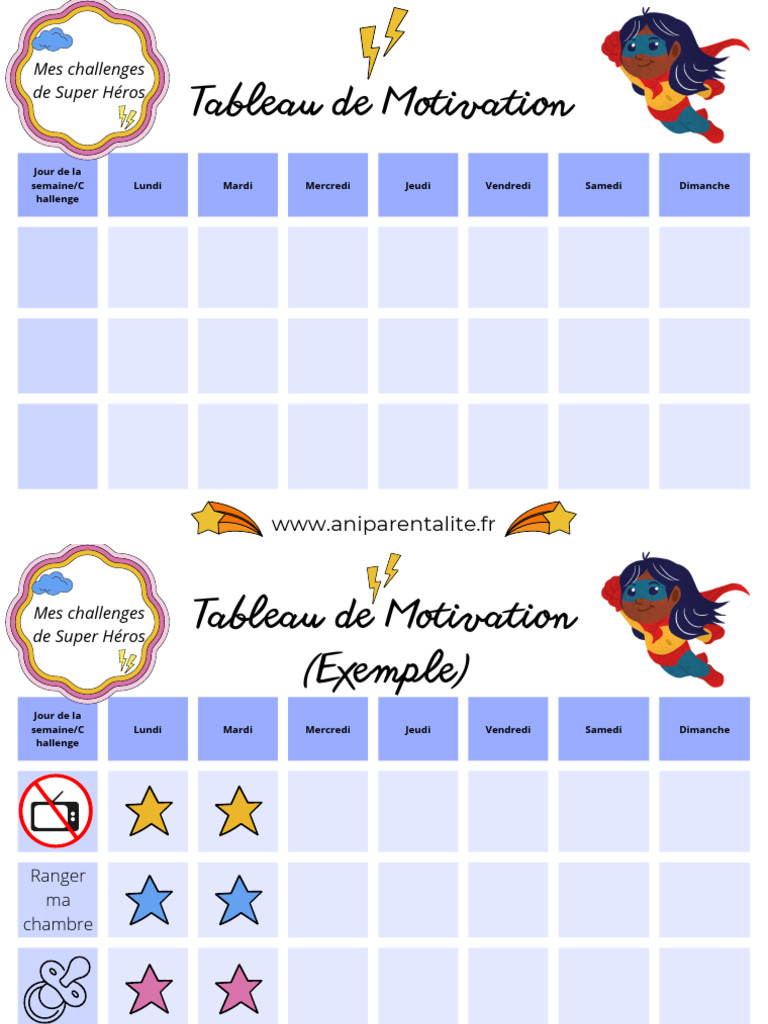 Tableau de Motivation | PDF