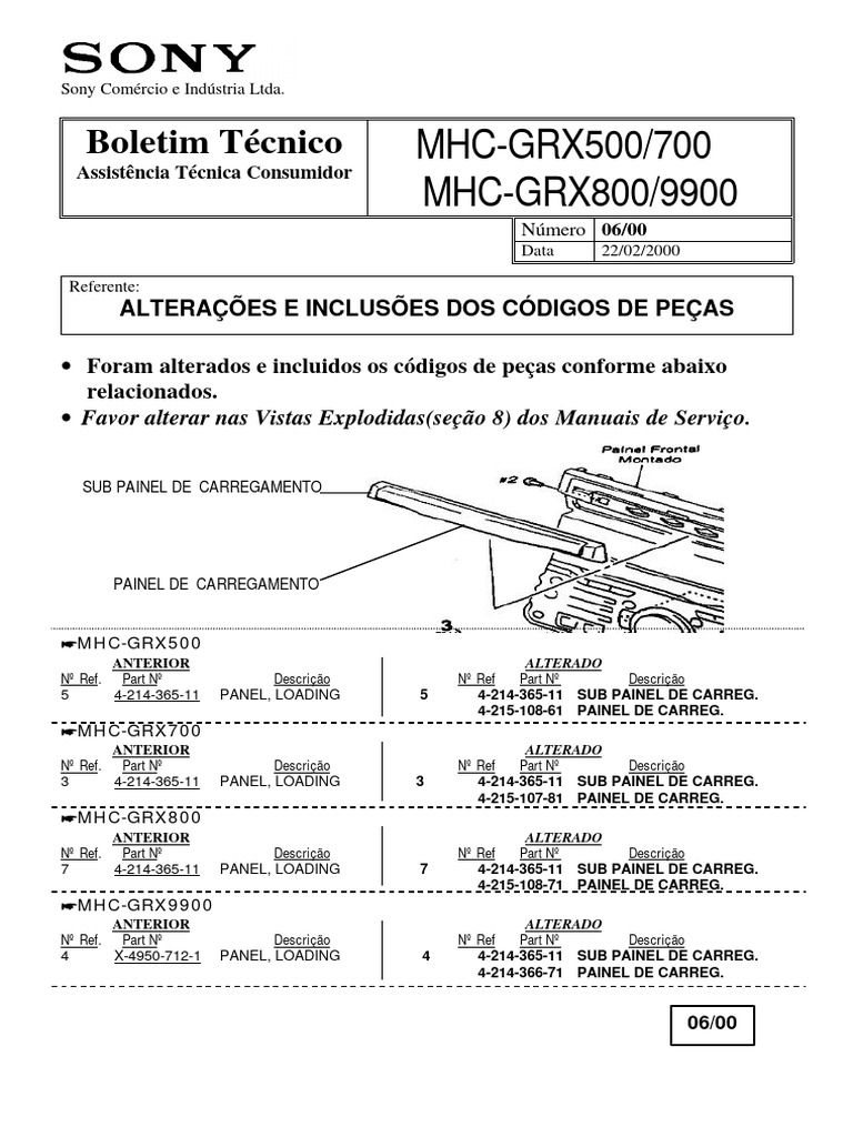 MHC-GRX500,700,800,9900 0600 | PDF