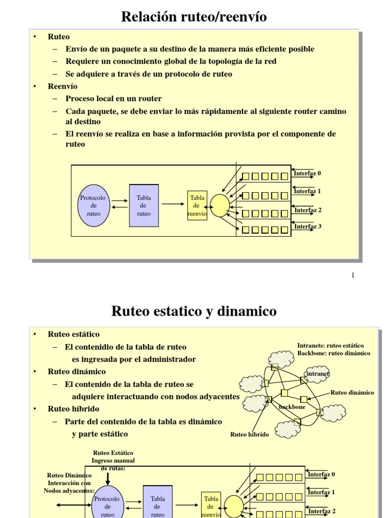 CLASE 3 - Ruteo | PDF | Telecomunicaciones | Redes de computadoras