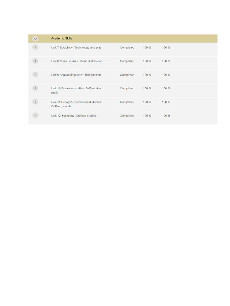 Academic Skill Cambridge | PDF