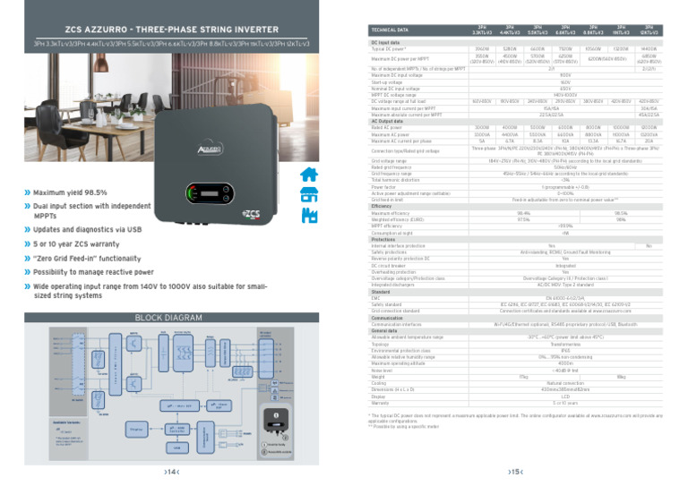 Solar Inverter Specs for Installers | PDF | Mains Electricity ...