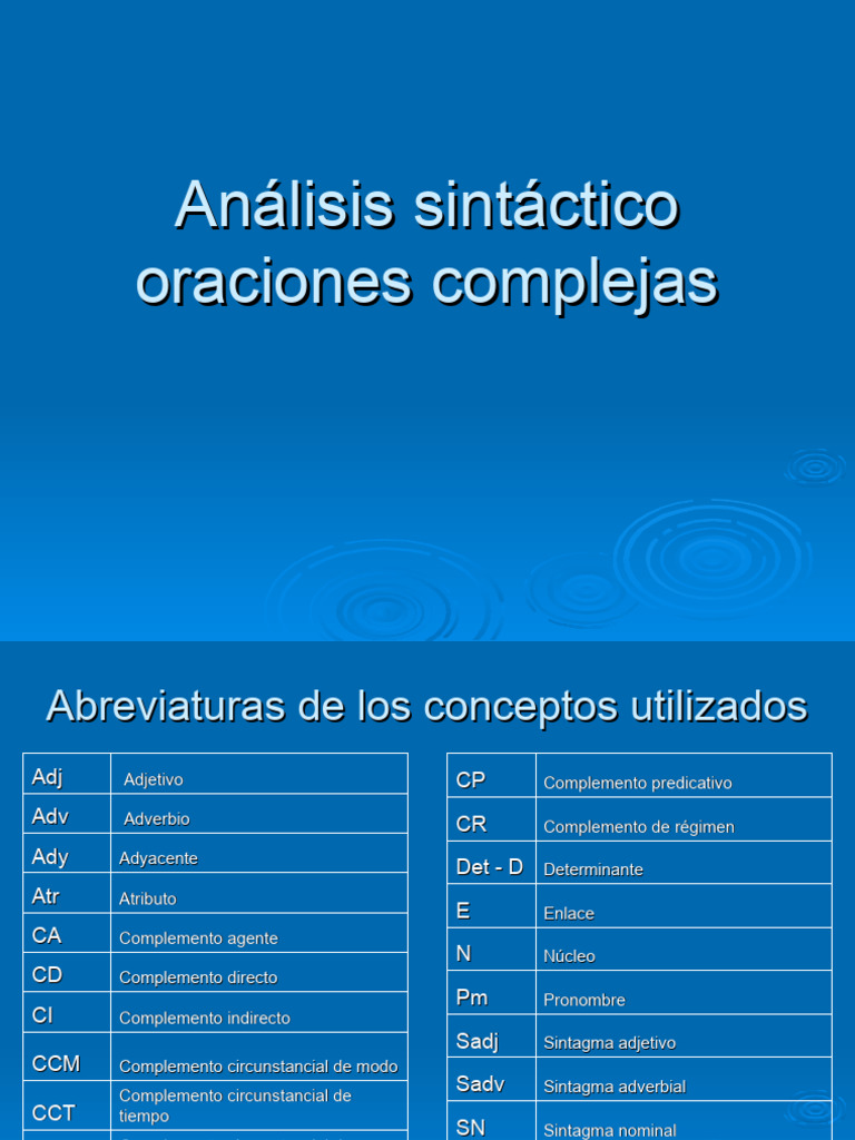 Las Tic en La Oracion Compleja | PDF | Predicado (Gramática) | Oración ...