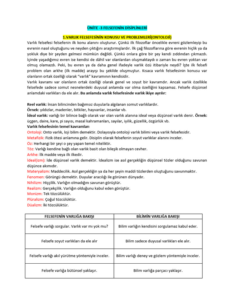 10.Sinif-Felsefe-3.Unite-Felsefe-Disiplinleri-Konu-Anlatimi | PDF