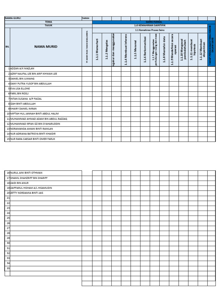 Borang Transit Sains Tahun 5 | PDF