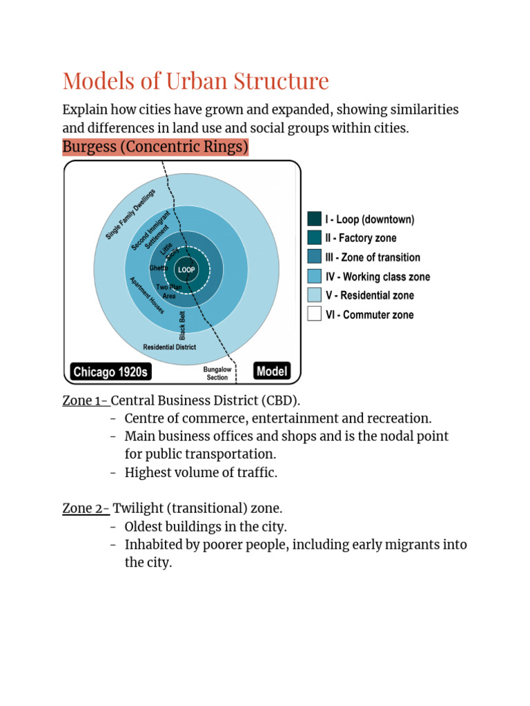 Models of Urban Structure | PDF