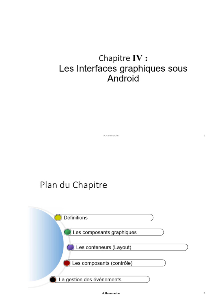 CHAP4 | PDF | Android (Système d'exploitation) | Informatique