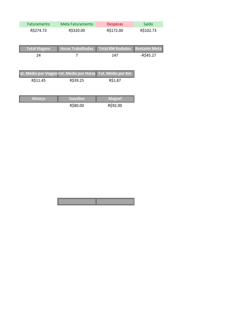 Plan Ilha Abril 2023 | PDF
