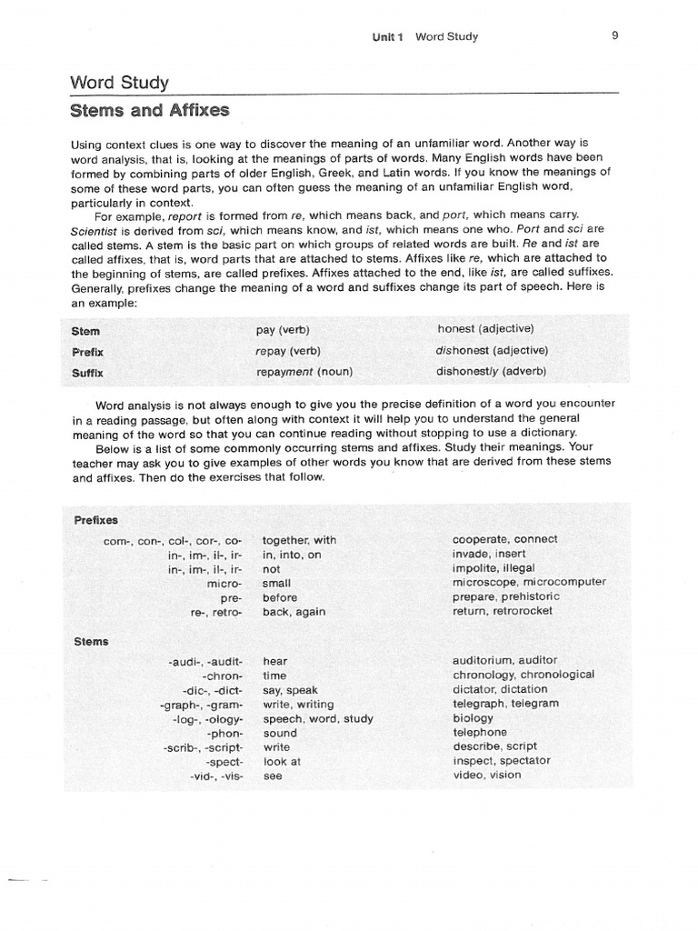English Word Study | PDF