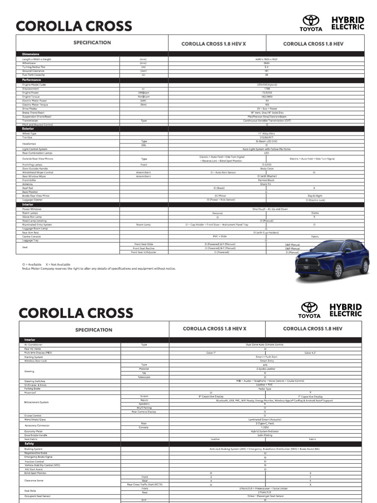 Specs Sheet 2 Variants | PDF